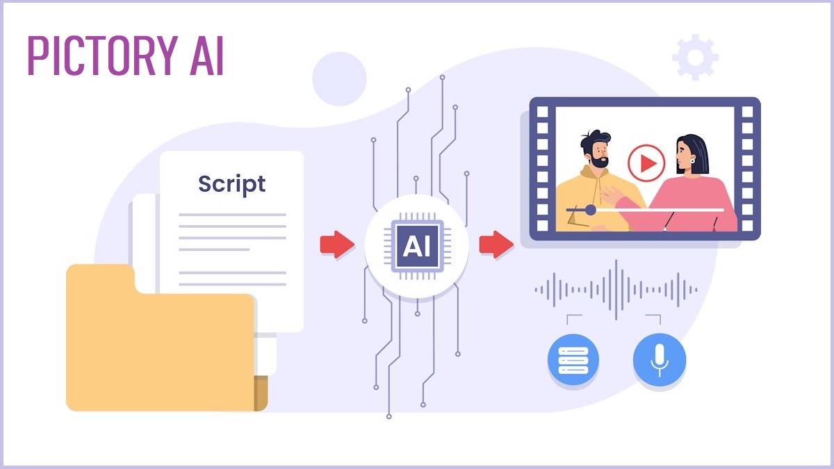 Pictory AI - Phần mềm chuyển văn bản thành video mới nhất