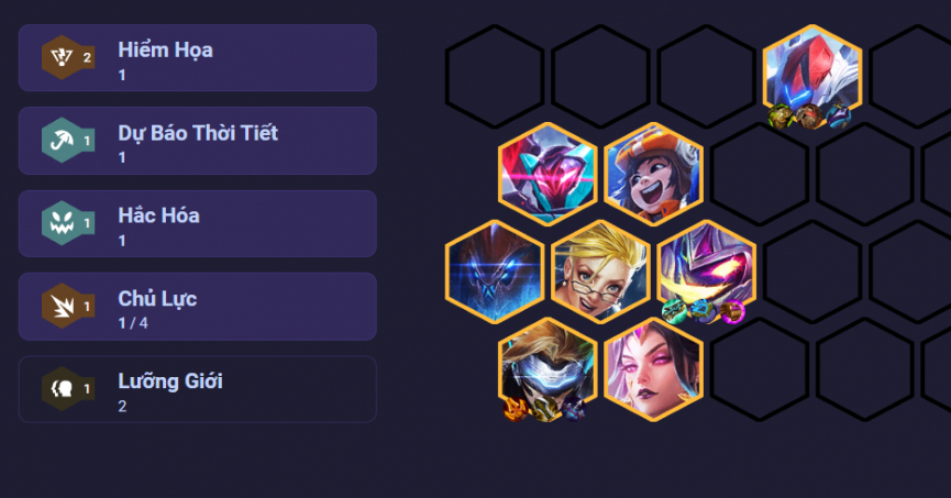 Cách build đội hình Fiddlestick Hiểm Họa DTCL Mùa 8.5