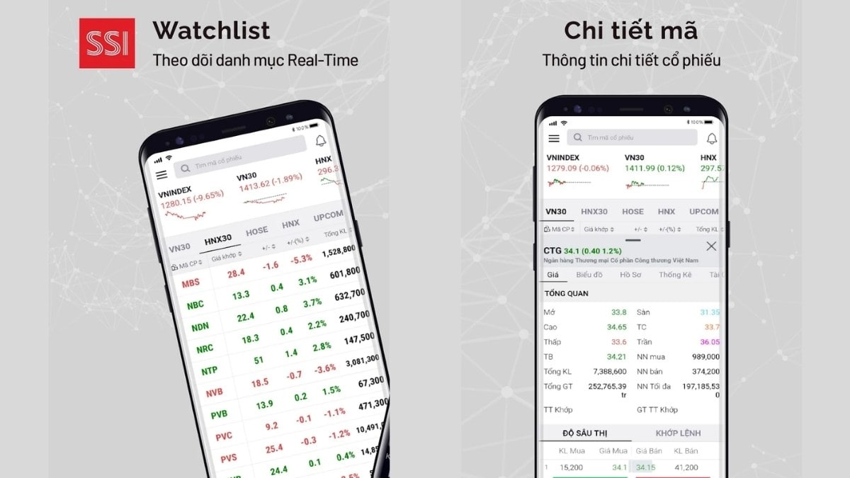 Tải SSI iBoard - Bảng giá chứng khoán trực tuyến mỗi ngày