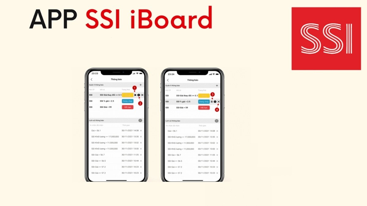 Tải SSI iBoard - Bảng giá chứng khoán trực tuyến mỗi ngày