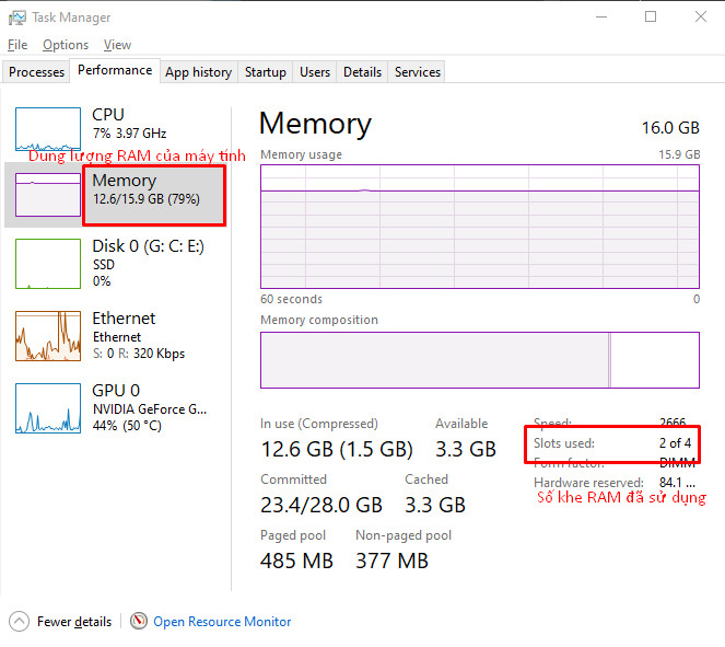 Hướng dẫn cách nâng cấp RAM Laptop mà ai cũng có thể thực hiện được