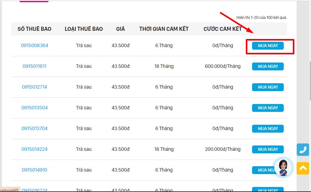 0915 là mạng gì? Ý nghĩa phong thủy, may mắn của đầu 0915
