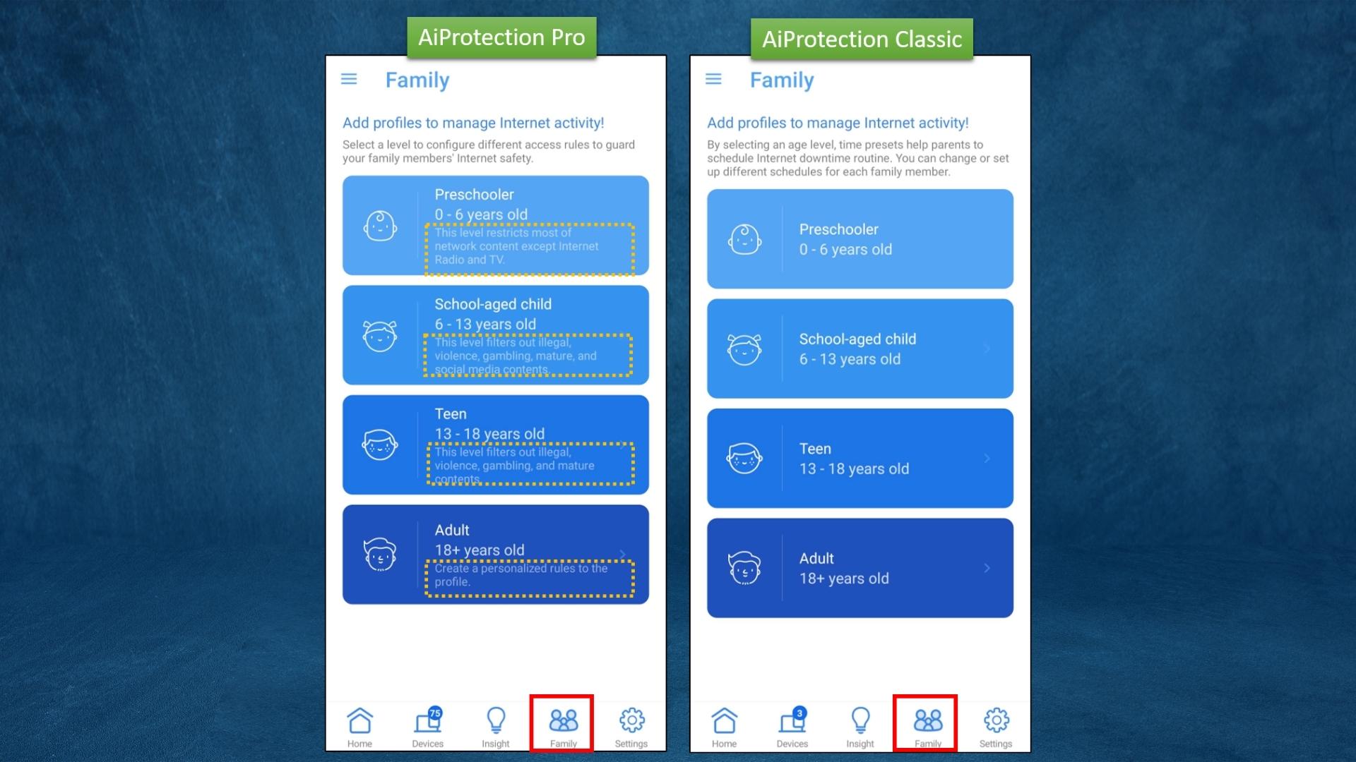 Parental Control - Cánh tay phải đắc lực của ba mẹ giúp quản lý trẻ ...
