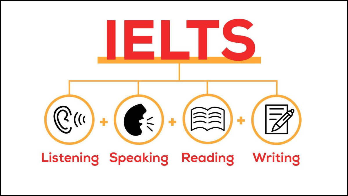 IELTS là gì? Lưu ý cần biết khi thi tín chỉ IELTS