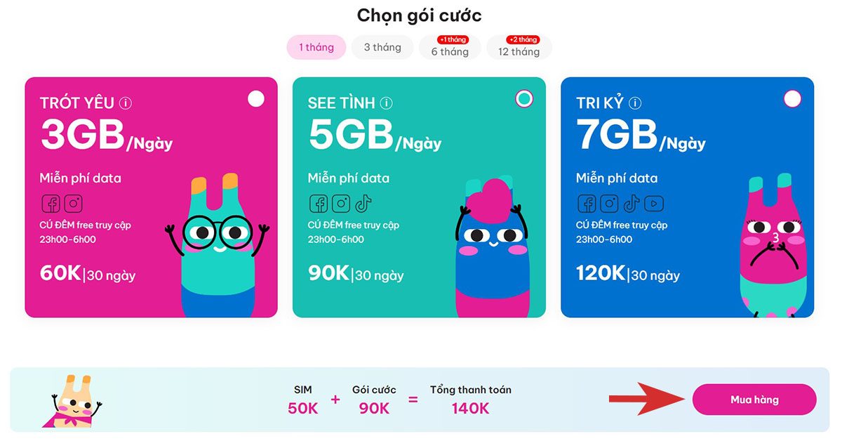 Sim SAYMEE là gì? Tất tần tật về sim SAYMEE mà bạn nên “bỏ túi”