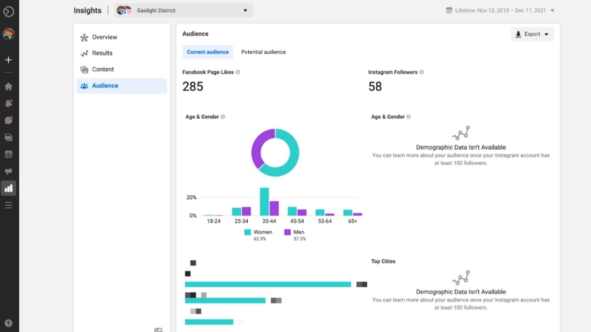 Meta Business Suite là gì? Tính năng quản lý chuyên nghiệp