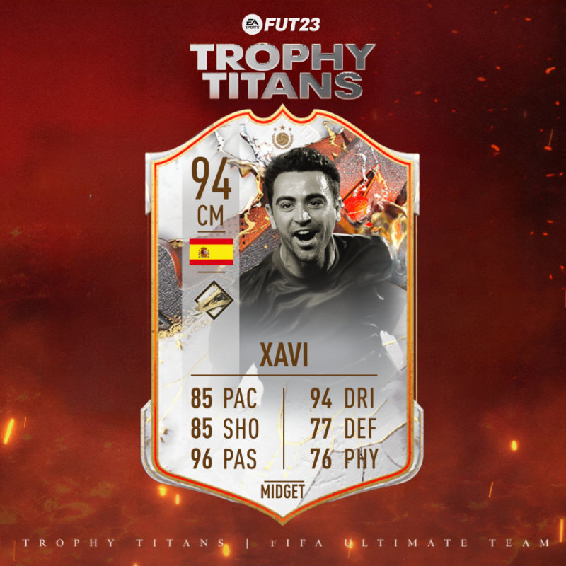 FIFA 23: 5 cầu thủ tốt nhất trong team 2 Trophy Titans