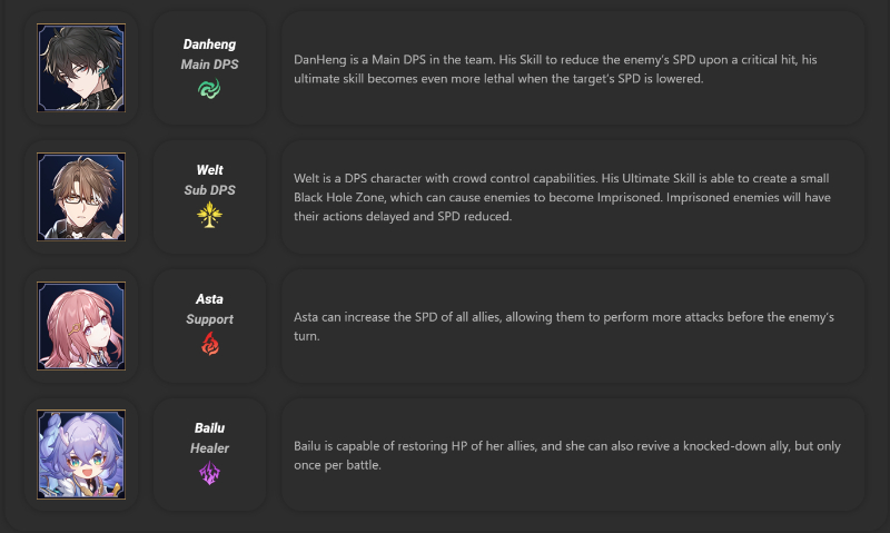 Hướng dẫn build Welt trong Honkai Star Rail