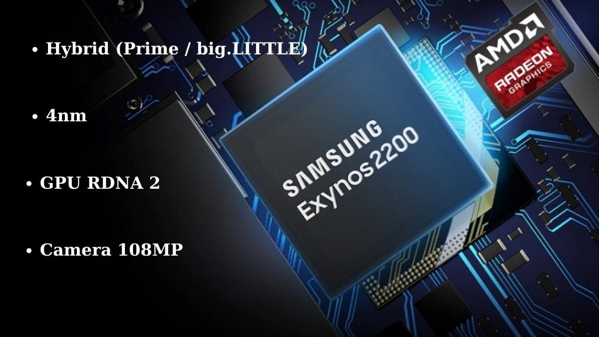 Exynos 2200 là gì? So sánh chip Exynos 2200 & Snapdragon 888