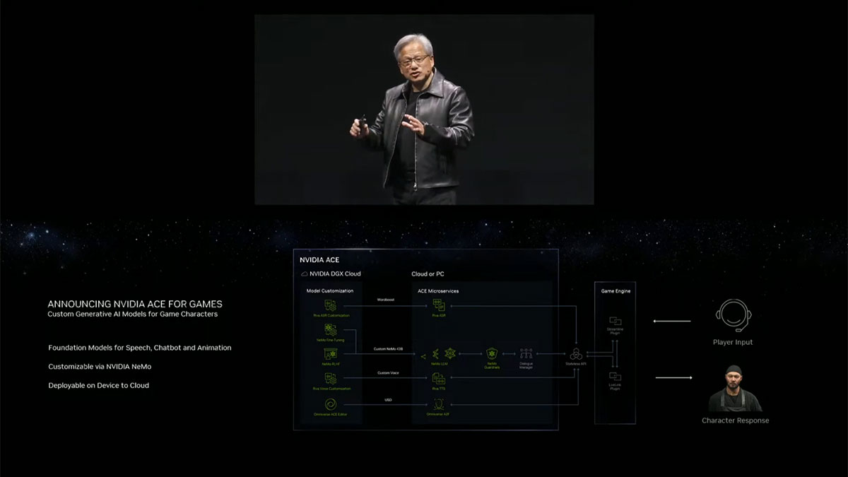 Nhờ AI của NVIDIA, NPC trong game sẽ trò chuyện như thật