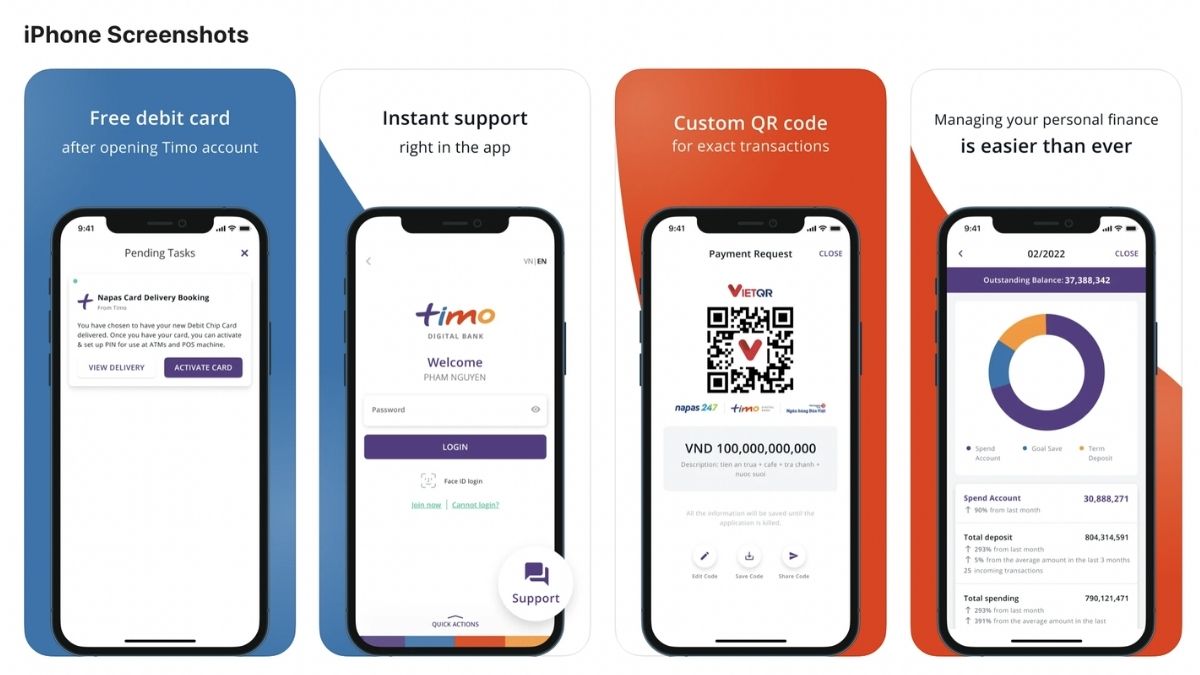 Tải Timo Bank: Mở tài khoản ngân hàng, gửi tiết kiệm online