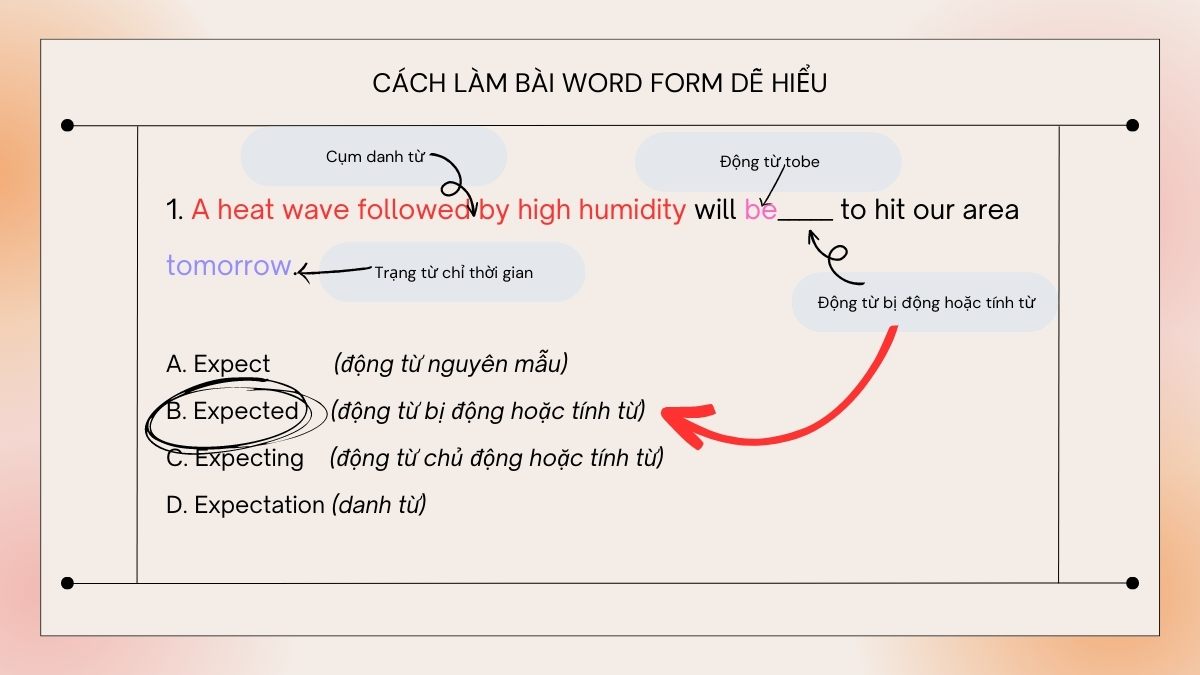 Cách làm Word Form các dạng bài tập tiếng anh hiệu quả