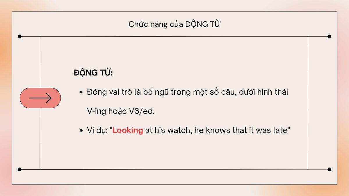 Cách làm Word Form các dạng bài tập tiếng anh hiệu quả