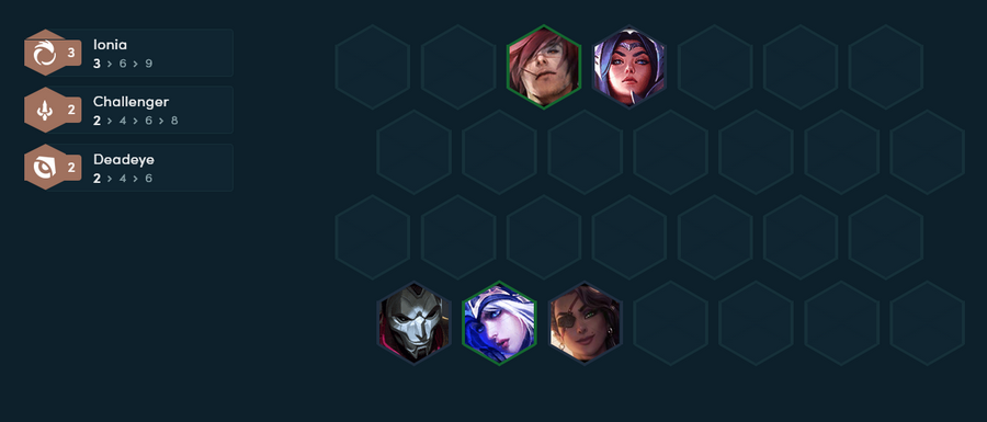 DTCL: Bí kíp sử dụng Caitlyn để vào top mọi trận đấu