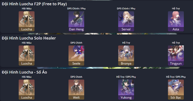 Honkai Star Rail: Hướng dẫn build Luocha - siêu healer hệ Số Ảo