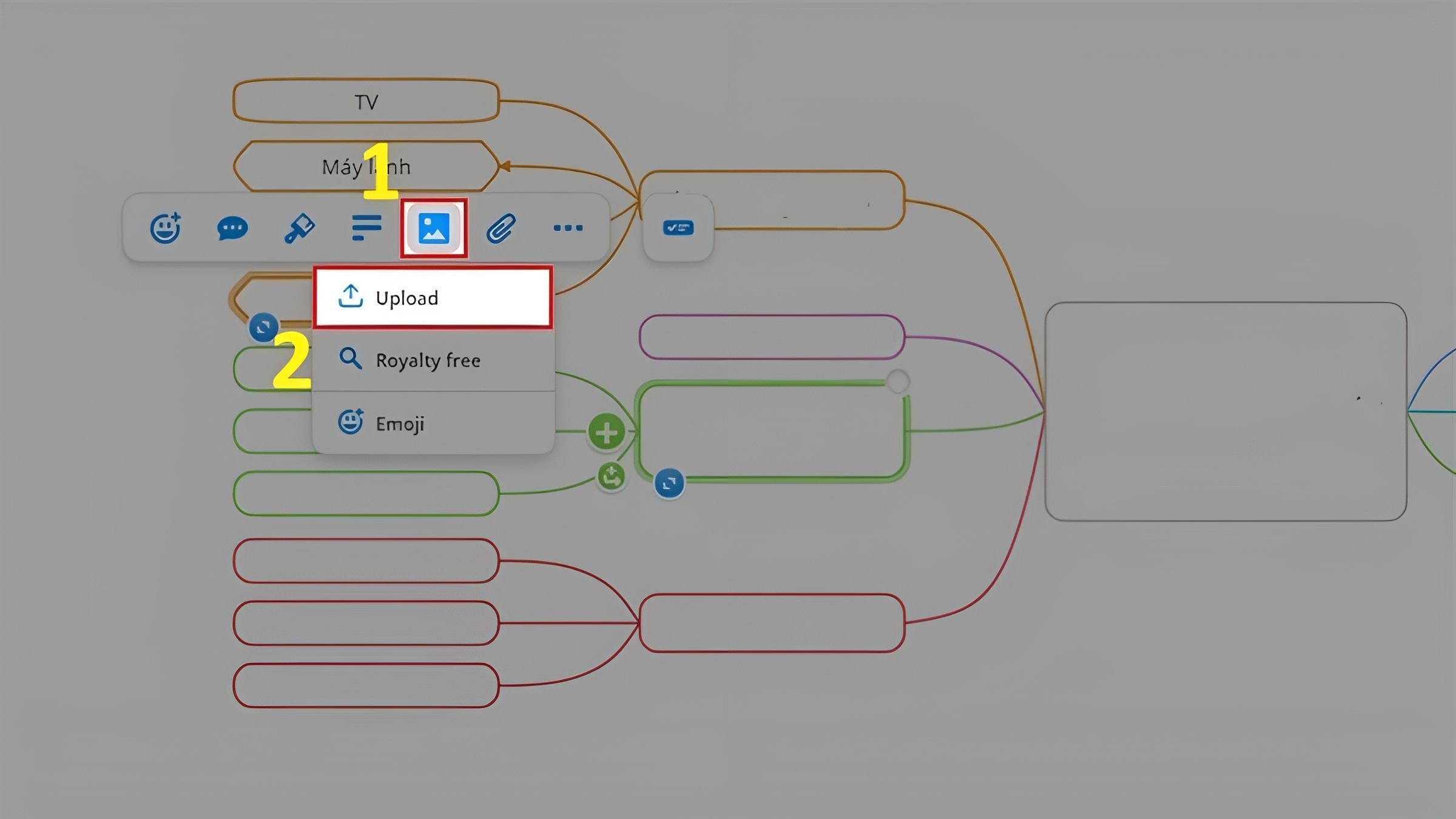 Bước đầu với Vẽ sơ đồ tư duy bằng imindmap cho những người mới bắt đầu