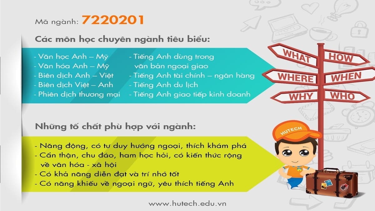 Ngành ngôn ngữ Anh tiếng Anh là gì? Ra trường làm nghề gì?