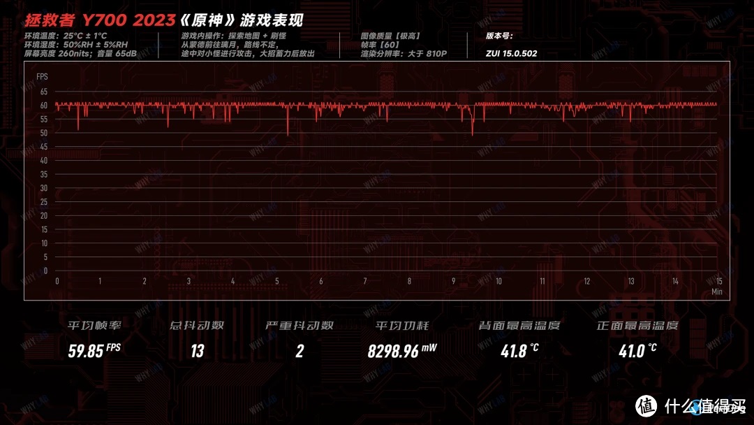 Đây là Legion Y700: Tablet gaming của Lenovo, chạy Snap 8+ Gen 1, 12GB RAM, giá 8.2 triệu