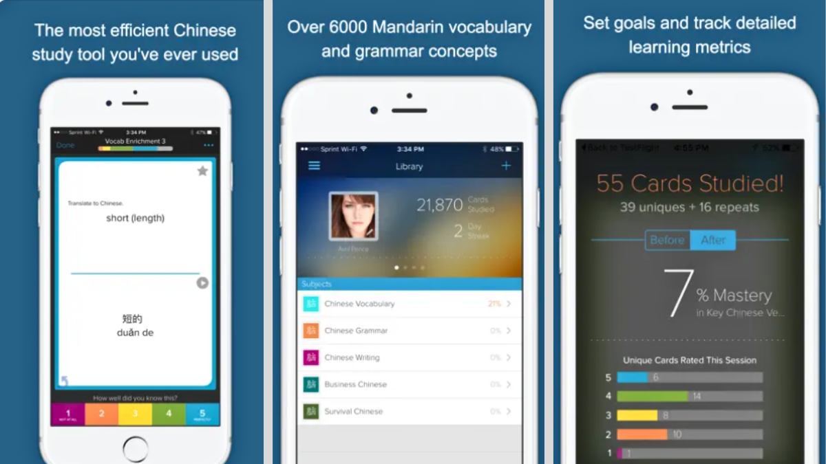 Top 15 app học tiếng Trung miễn phí cho người mới bắt đầu