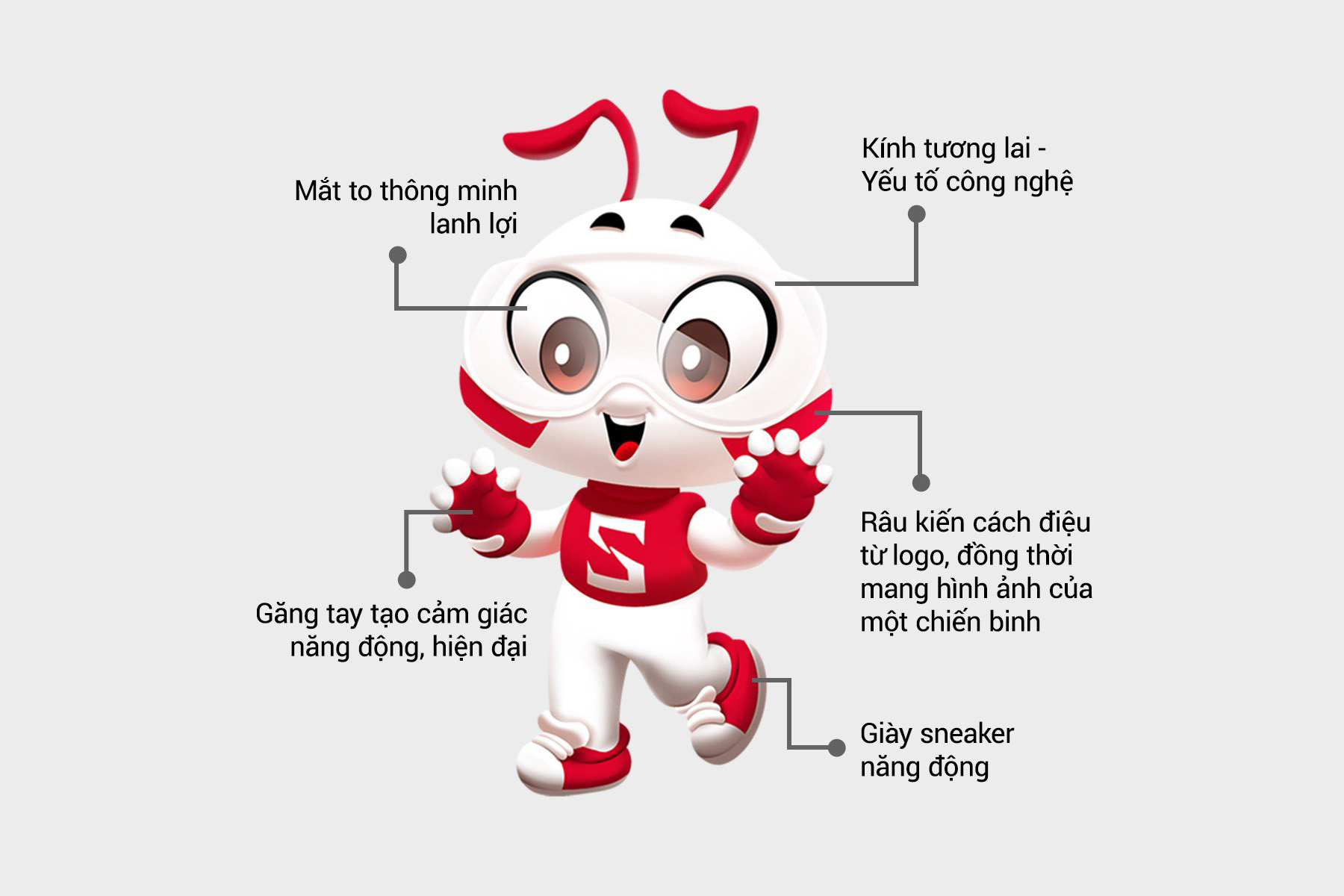 CellphoneS lần đầu công bố linh vật thương hiệu sau 13 năm hoạt động