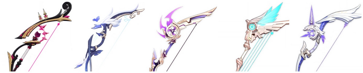 Genshin Impact: Hướng dẫn build Lyney, ảo thuật gia đại tài của Fatui