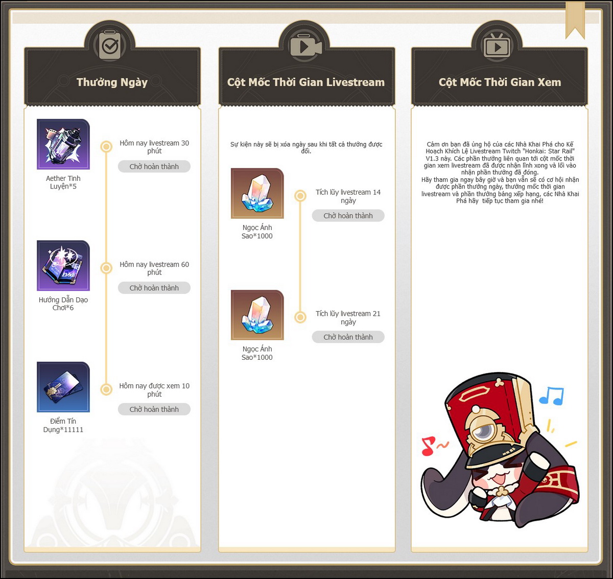 Honkai: Star Rail – Game thủ tức giận khi miHoYo công bố "hết phần ...