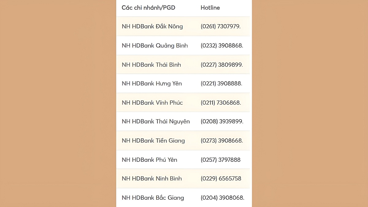 Tổng đài HDBank | Hotline CSKH ngân hàng HDbank 24/7