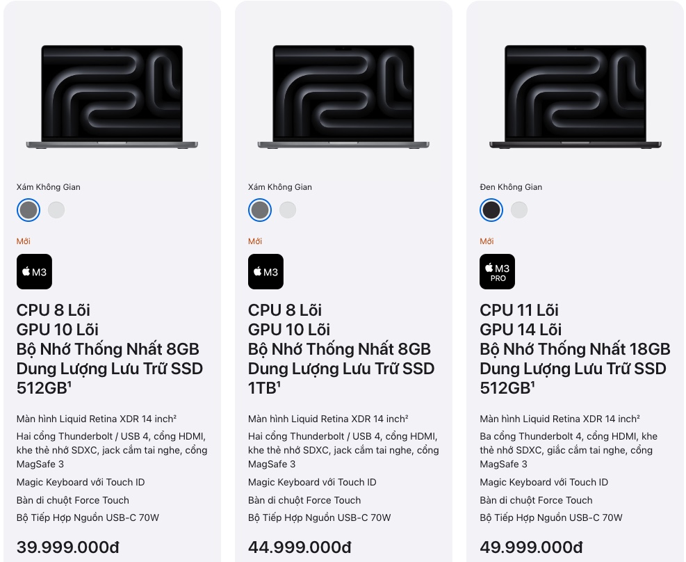 Đây là giá bán chính thức của các mẫu MacBook Pro 14 inch và 16 inch M3 ...