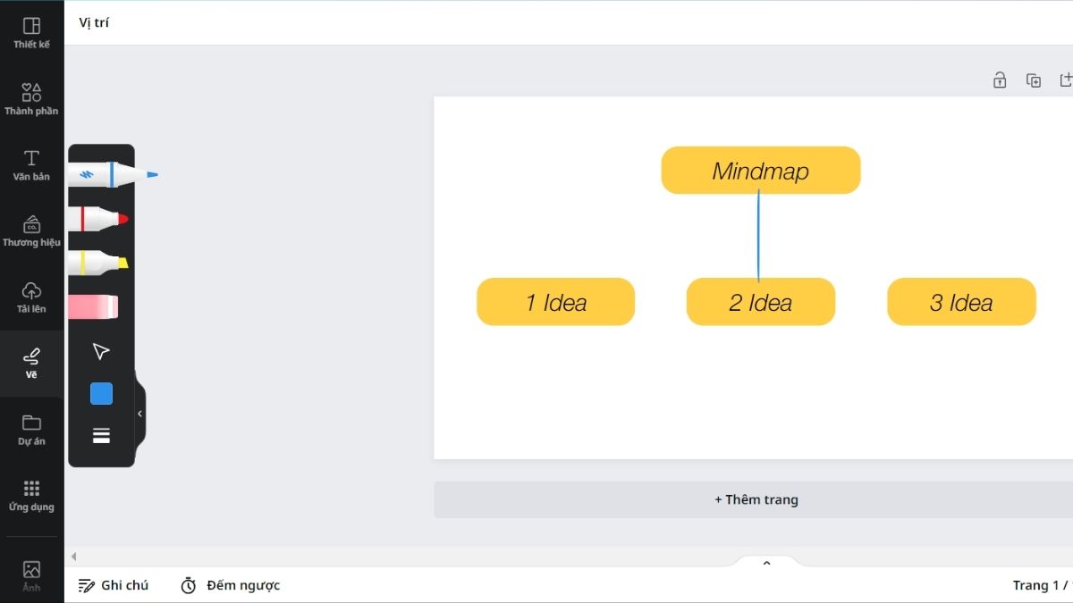 Cách làm Mindmap trên Canva đơn giản, nhanh chóng