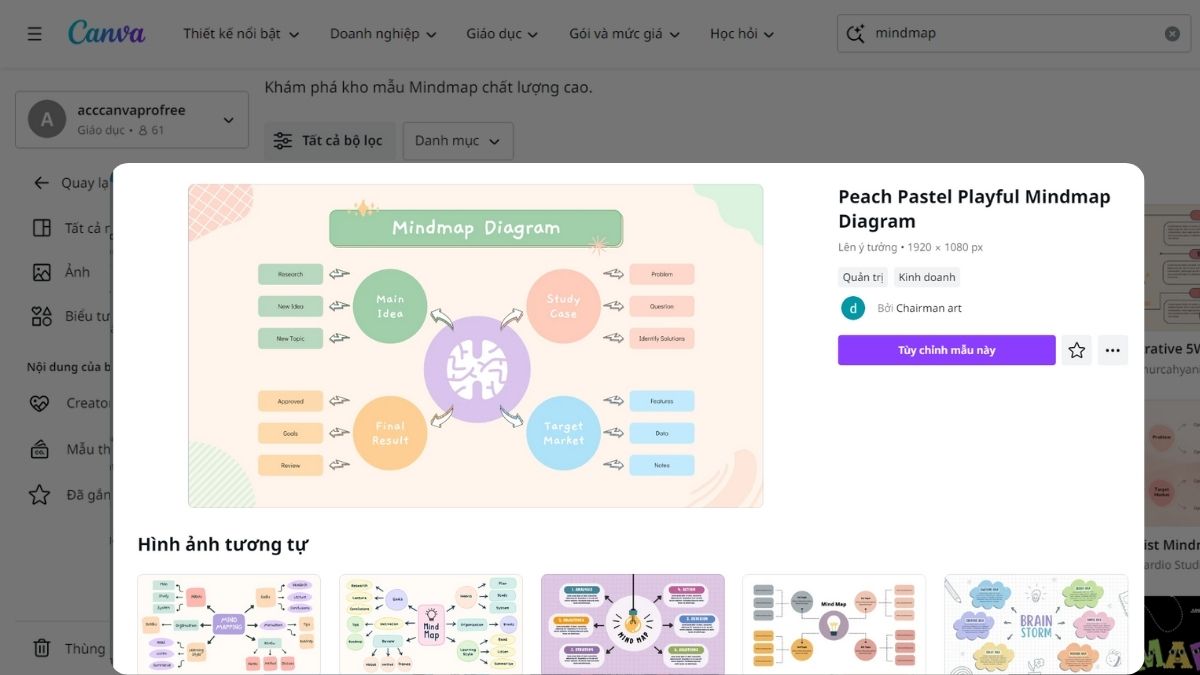 Cách làm Mindmap trên Canva đơn giản, nhanh chóng