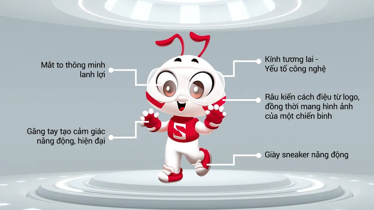 Mascot là gì? Quy trình để thiết kế linh vật thương hiệu