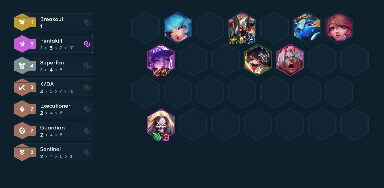 DTCL: Top 1 như ăn kẹo với đội hình Karthus - Akali mạnh nhất meta