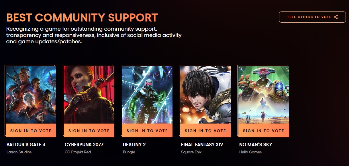 Toàn bộ danh sách đề cử The Game Awards 2023, Baldur's Gate 3 và Alan ...