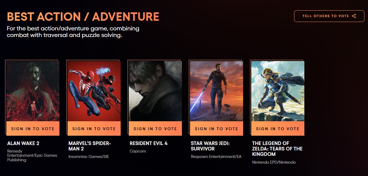 Toàn bộ danh sách đề cử The Game Awards 2023, Baldur's Gate 3 và Alan ...