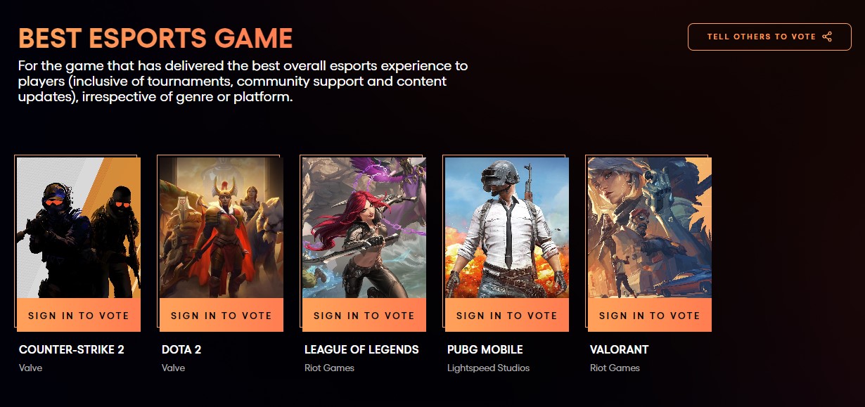 Toàn bộ danh sách đề cử The Game Awards 2023, Baldur's Gate 3 và Alan Wake 2 xuất sắc dẫn đầu