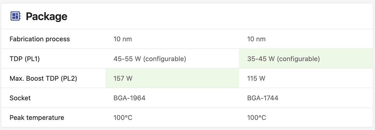 So sánh Core i7-13700HX vs Core i7-13700H: Chênh lệch có đủ lớn để đánh ...