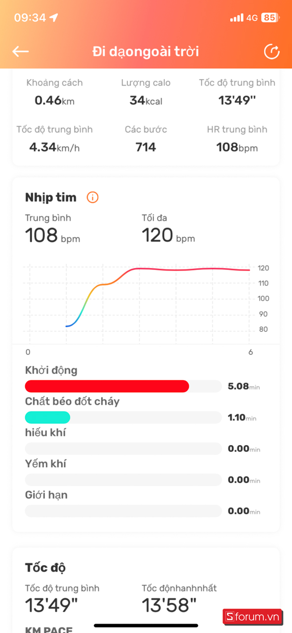 Đánh giá Kieslect KS Mini: Màn AMOLED đẹp mắt, nghe gọi trực tiếp, đáng mua nhất tầm giá dưới 1 ...