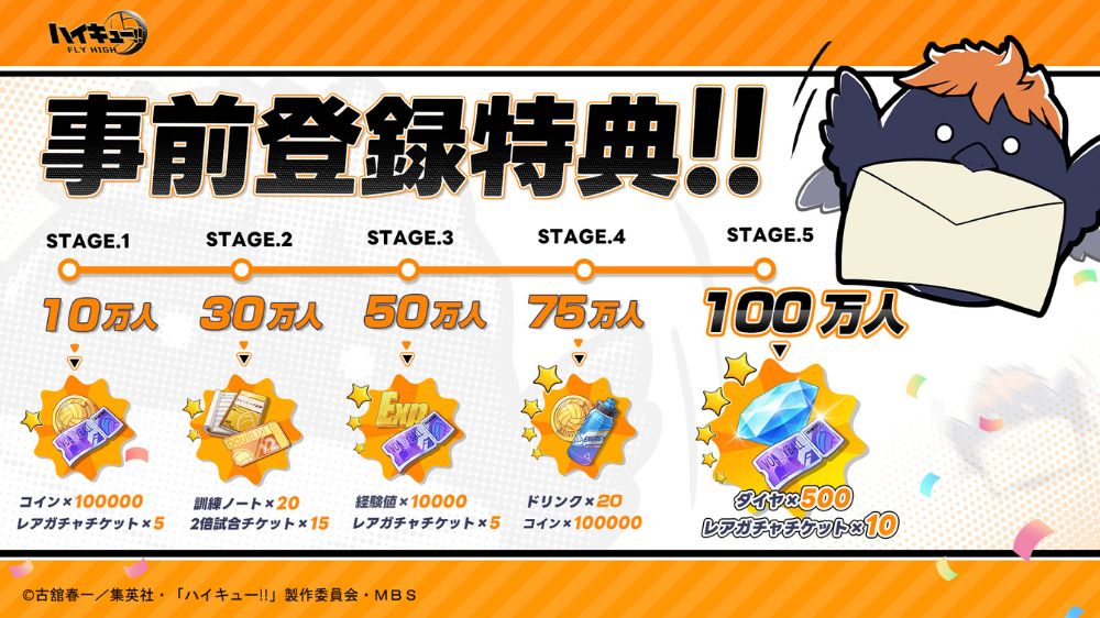 Haikyu!! FLY HIGH: Game mobile mới lấy tưởng từ anime Sforum