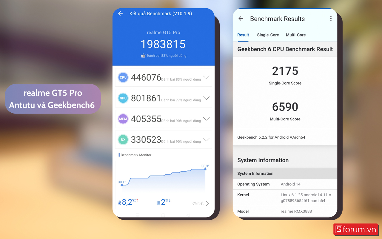Đánh giá hiệu năng Samsung Galaxy S24 Plus