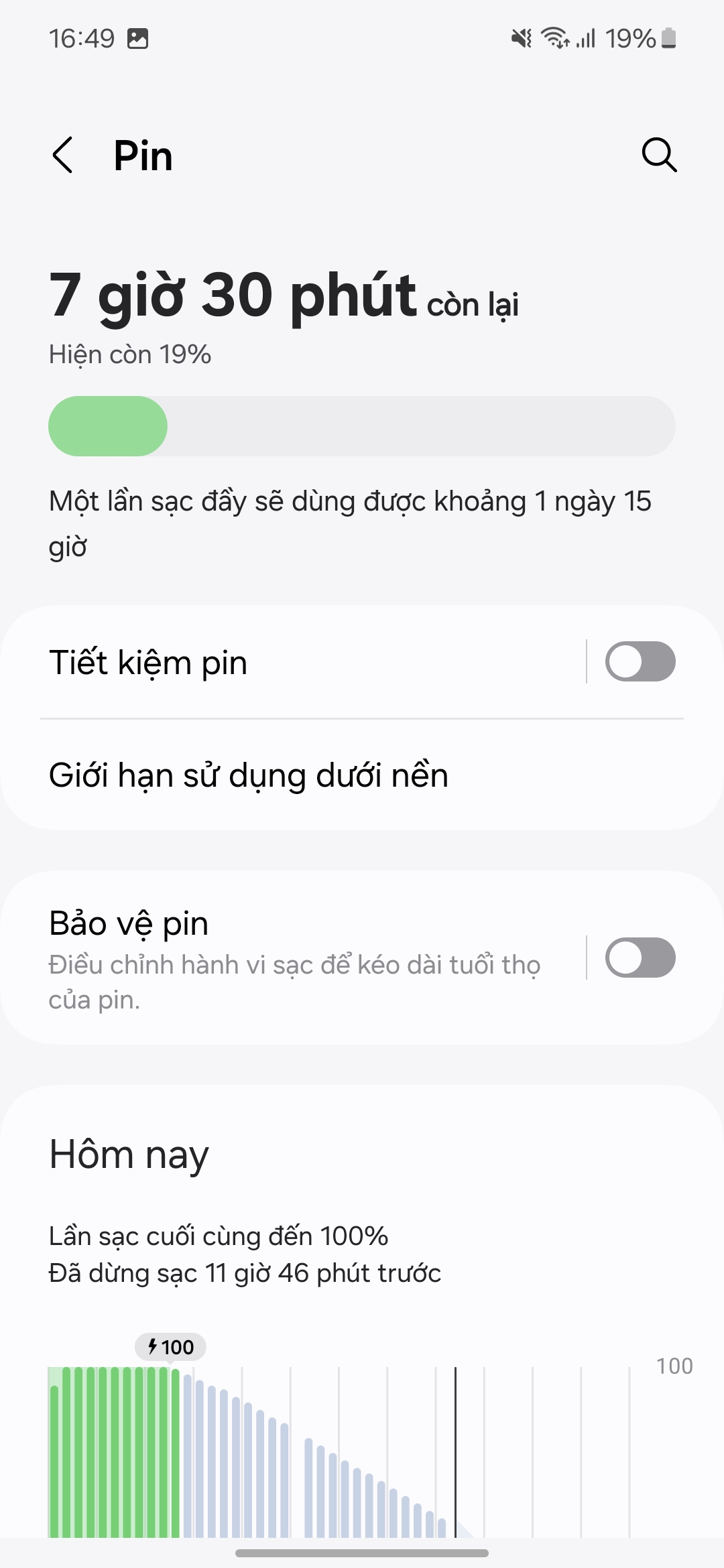 Đánh giá pin Samsung Galaxy S24: Pin 4,000 mAh liệu có đủ để dùng cả ngày?