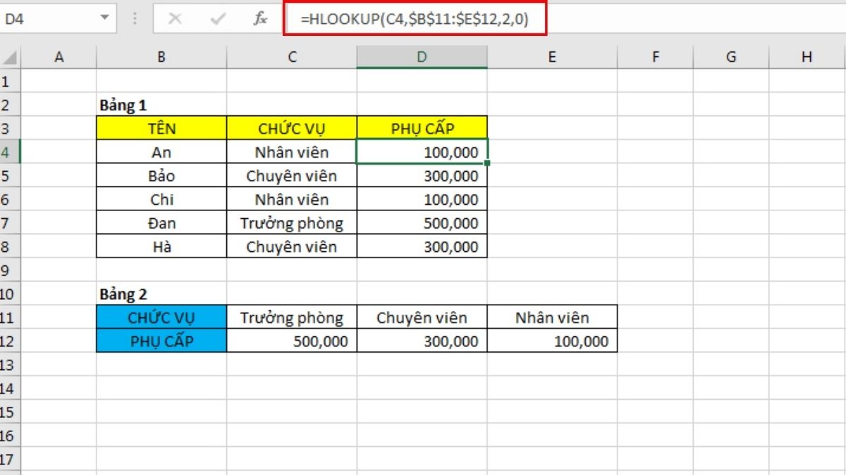 Cách sử dụng hàm HLOOKUP kết hợp hàm LEFT, RIGHT, MID, IF