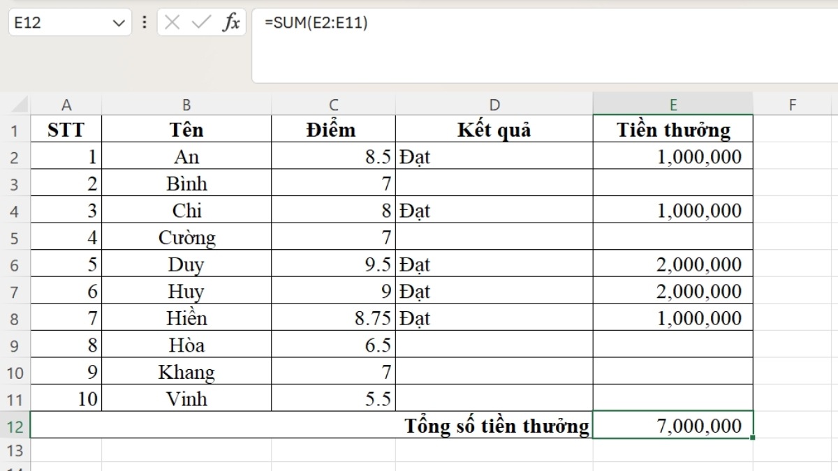 Cách sử dụng hàm thống kê trong Excel đơn giản, đầy đủ nhất