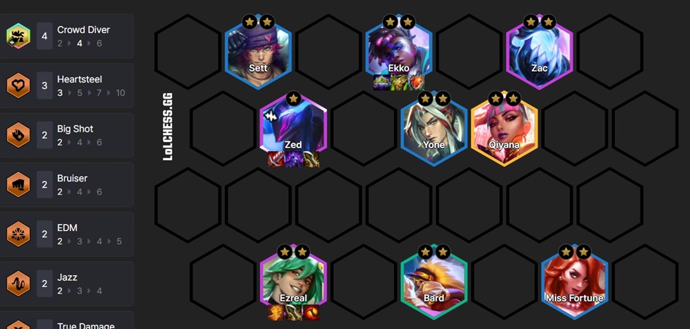 Cẩm nang ĐTCL: Leo rank hiệu quả đầu năm với bài đấu Zed - Heartsteel ...