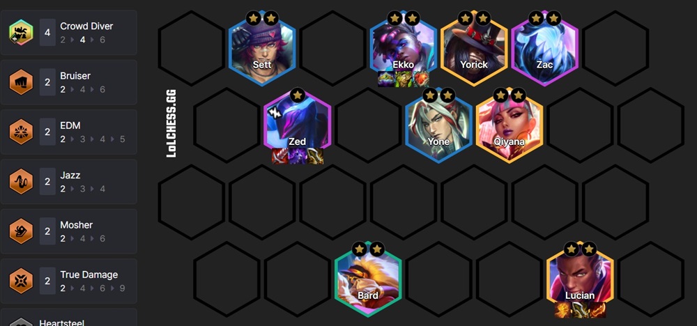 Cẩm nang ĐTCL: Leo rank hiệu quả đầu năm với bài đấu Zed - Heartsteel ...