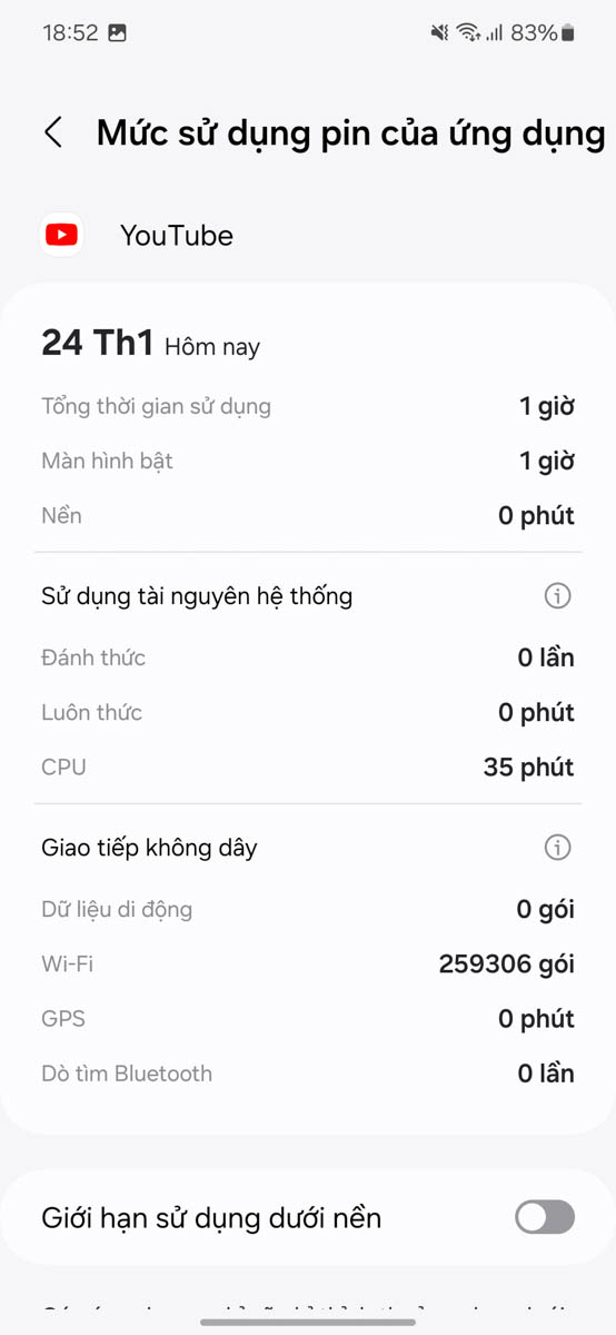 Đánh giá pin Samsung Galaxy S24: Pin 4,000 mAh liệu có đủ để dùng cả ngày?