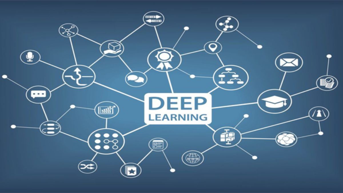 Deep Learning là gì? Ứng dụng và kỹ thuật của Deep Learning