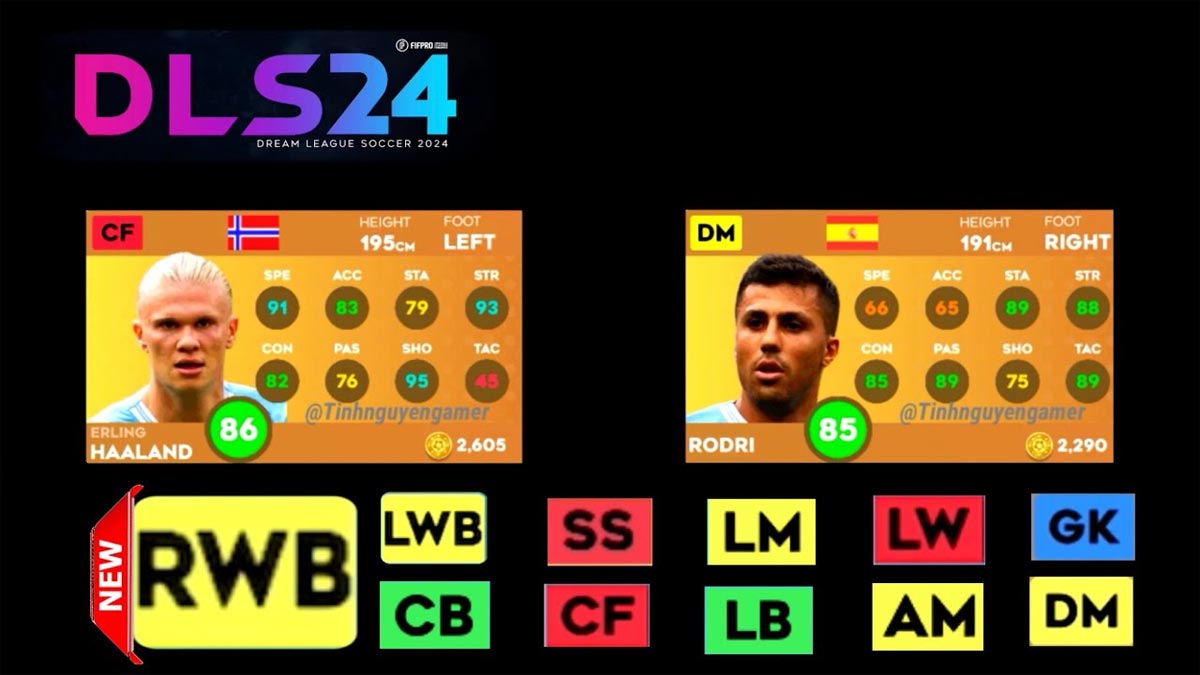 Cách Build đội hình DLS 2024 (Dream Leauge Soccer) mạnh nhất