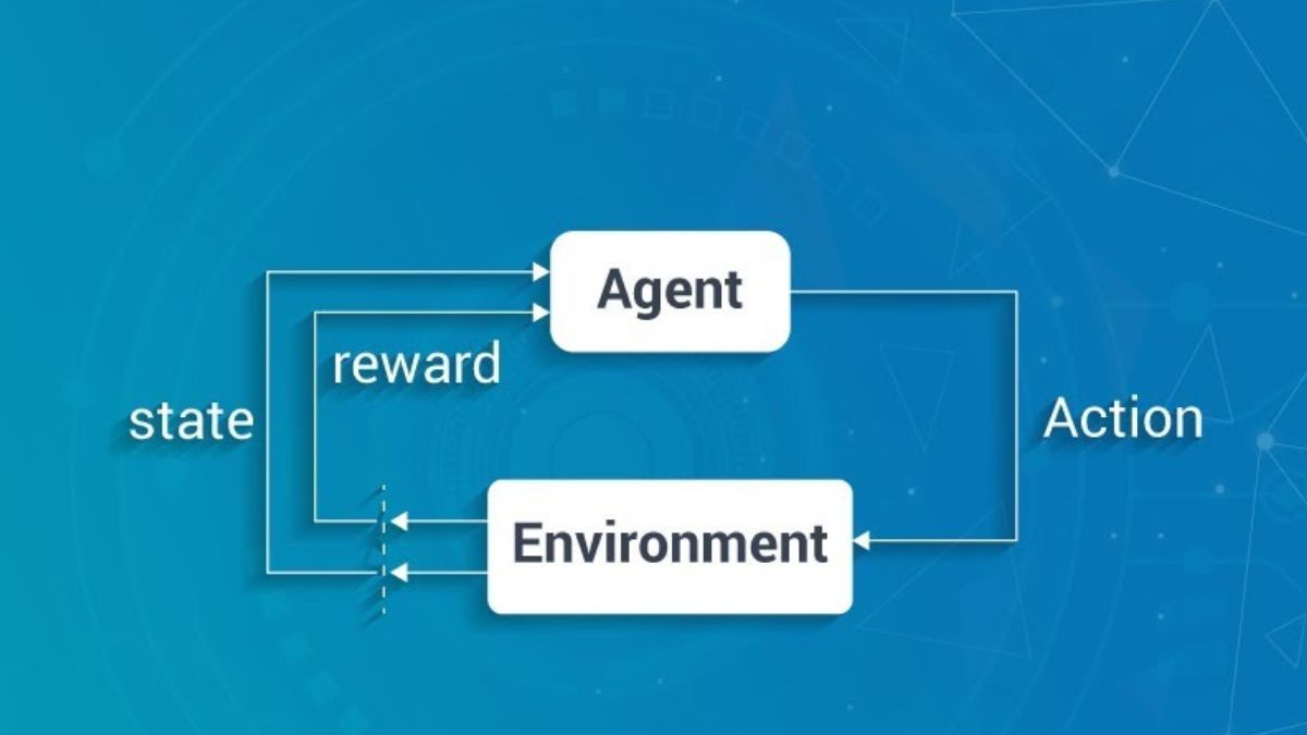 Q-Learning là gì? Thông tin từ A- Z về Q-Learning