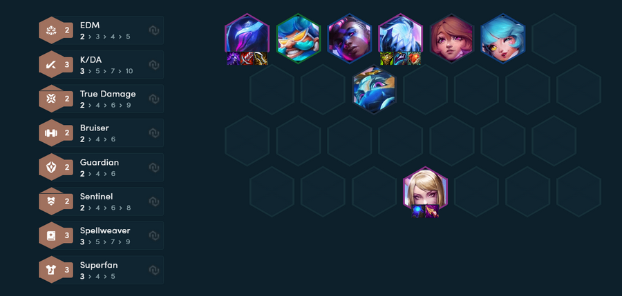 DTCL: Học ngay bài Zed kết hợp Ahri chống lại meta Karthus