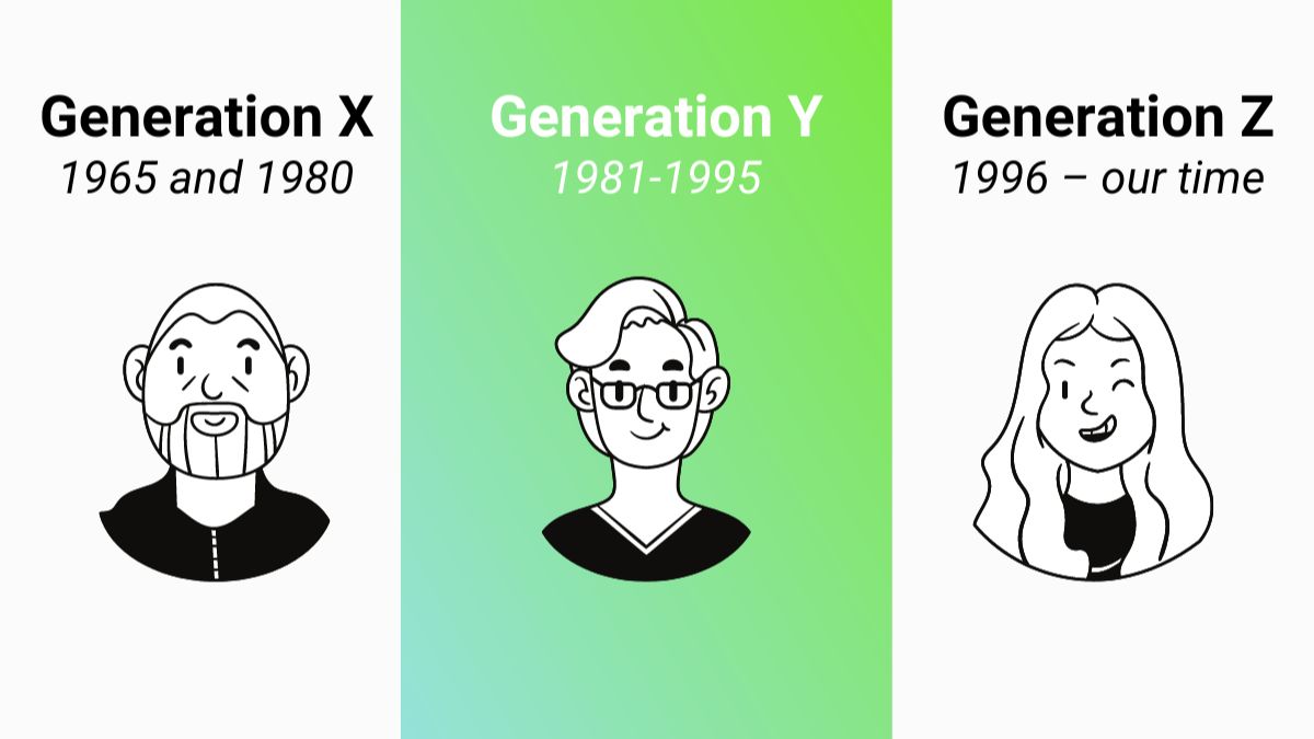 Gen X là gì, từ năm nào? Đặc điểm nổi bật của thế hệ Gen X